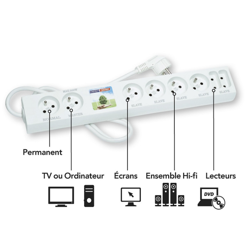 Universal Standby Controller